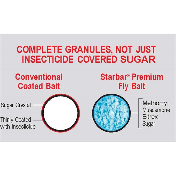 Starbar Premium Fly Bait 454 g