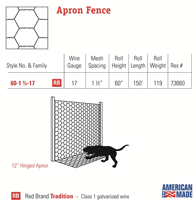Apron Fence